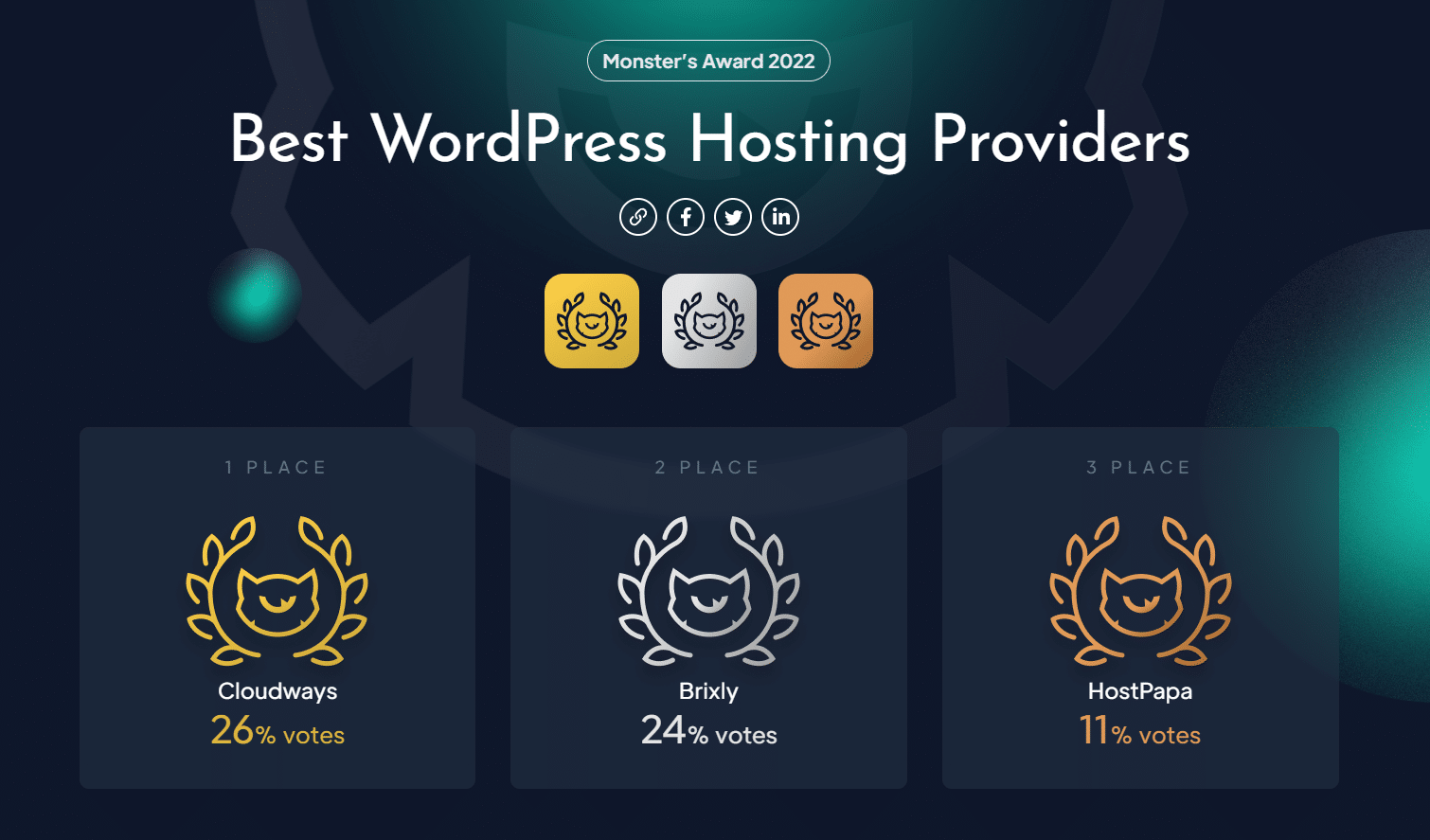 Best WordPress Hosting Provider 2022: Brixly